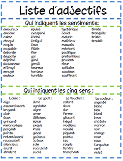 Ateliers autour de l'adjectif - L ecole de crevette