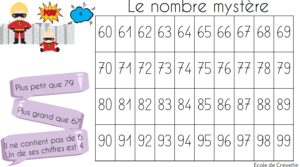 Le nombre mystère – L ecole de crevette