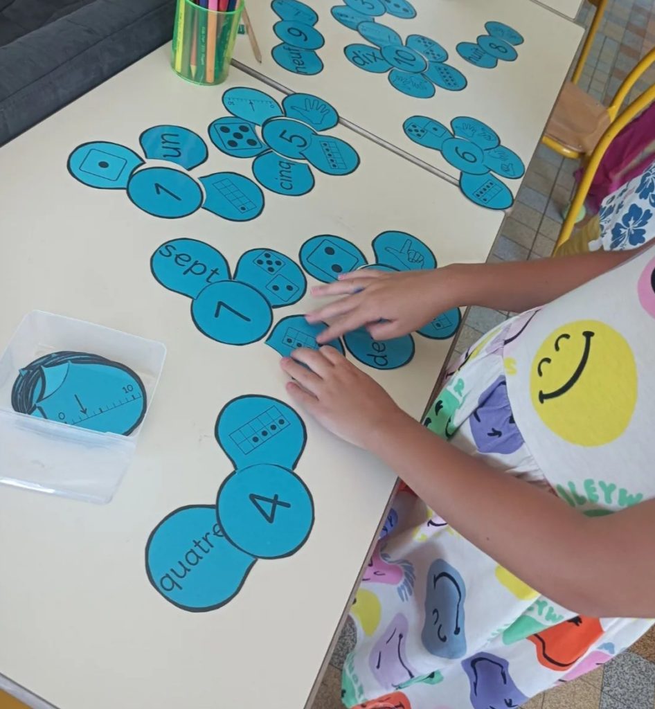 Représentations des nombres de 0 à 10 – L ecole de crevette