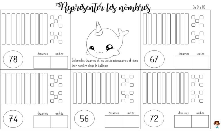Les différentes représentations et écritures des nombres – L ecole de ...