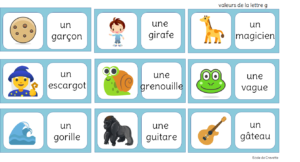 Dominos des sons – L ecole de crevette