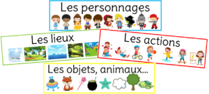 Le mur des mots – L ecole de crevette