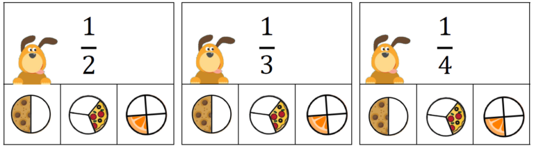 Ateliers autour des fractions simples – L ecole de crevette
