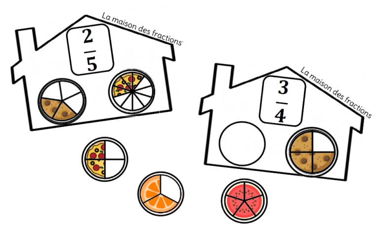 Ateliers autour des fractions simples – L ecole de crevette