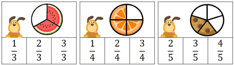 Ateliers autour des fractions simples – L ecole de crevette