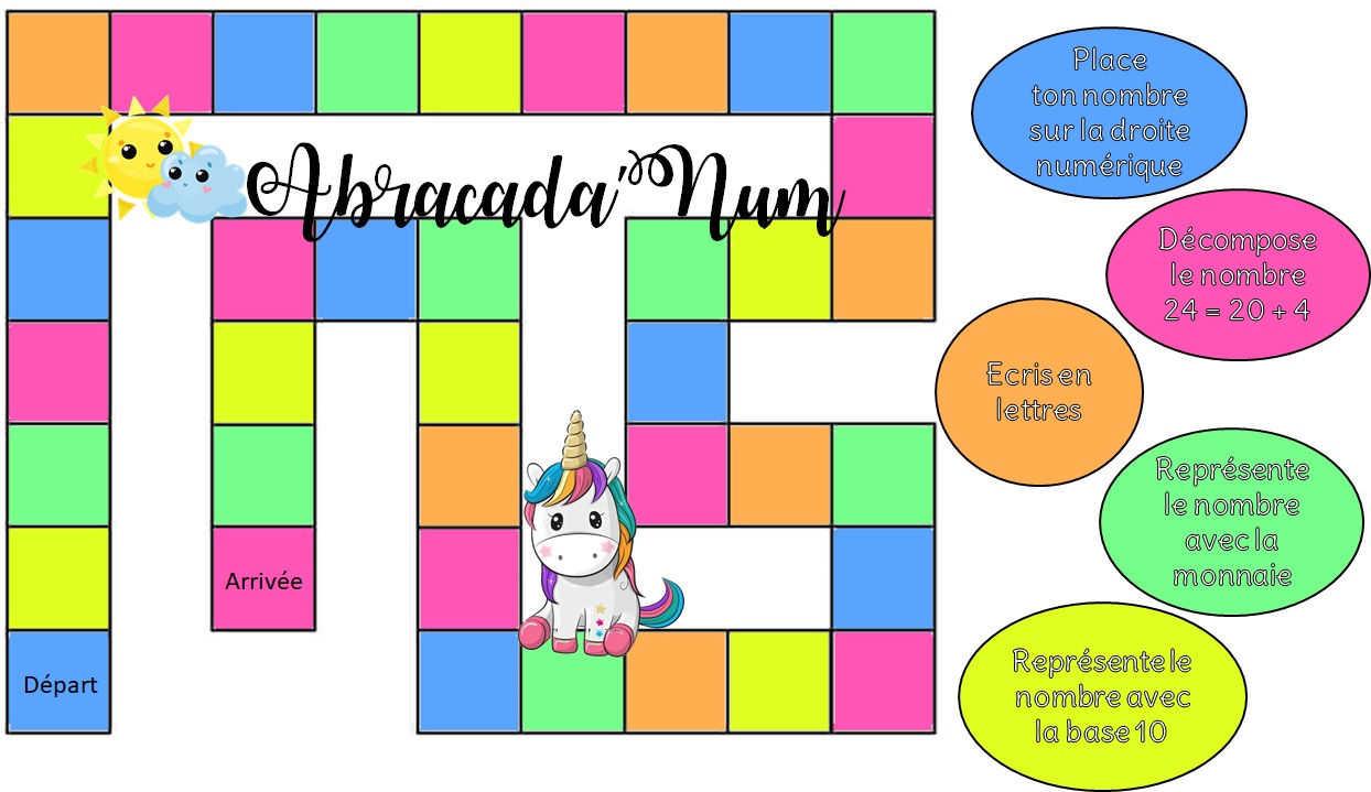 Abracada’Num – L ecole de crevette