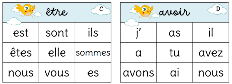 Conjuguer être et avoir – L ecole de crevette